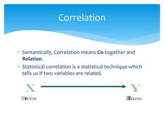 Correlation and regression | PPTX