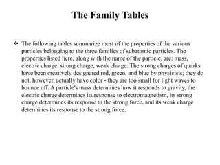 Elementary particles and their properties | PPTX