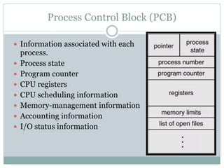 Process and CPU scheduler | PPTX