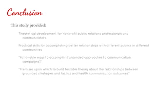 Nonprofit Public Relations Case Study | PPT