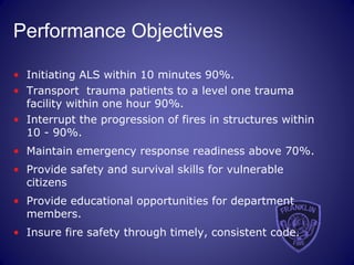 Franklin, MA: Fire Dept update to Town Council | PPT