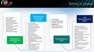 Data engineering testing services | PPT