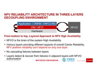 Requirement analysis of vim platform reliability in a three-layer ...