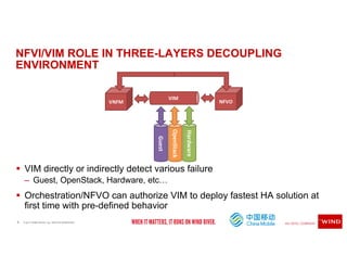 Requirement analysis of vim platform reliability in a three-layer ...