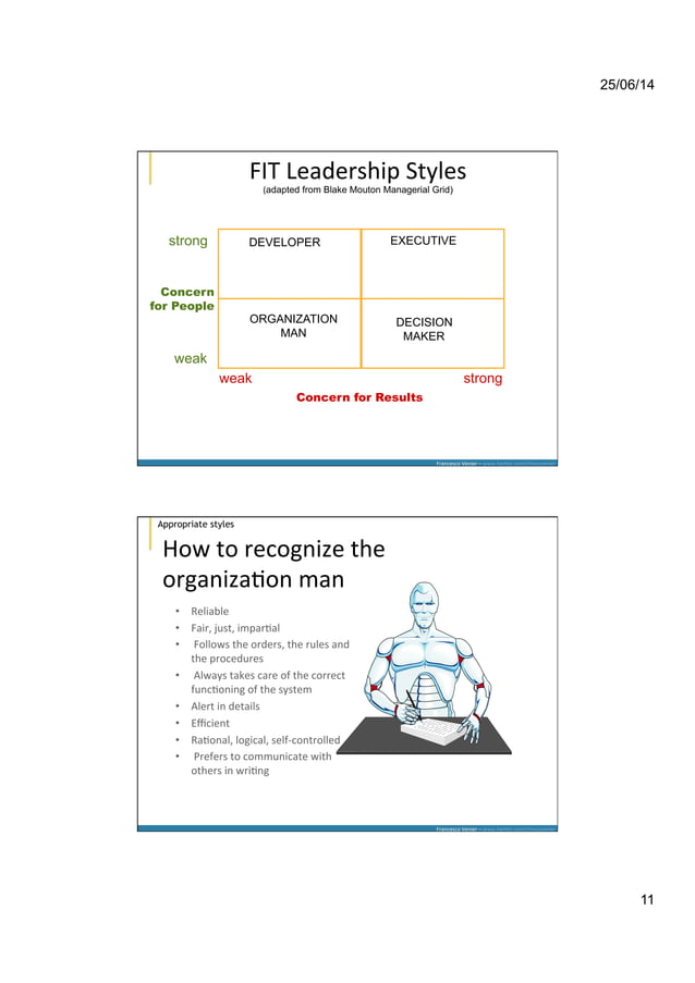 Management of (Research) Teams - leadership and decision making | PDF