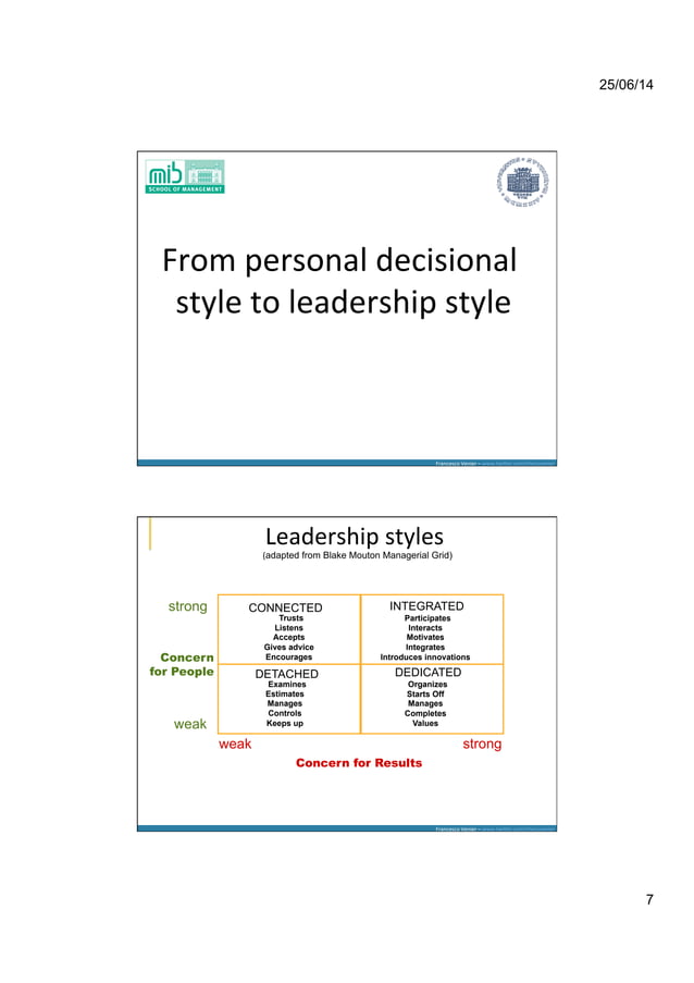 Management of (Research) Teams - leadership and decision making | PDF