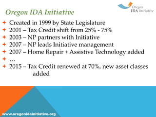 IDAs: What Are They and Who Can You Partner With? | PPT