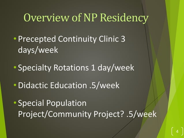 NP Residency Leadership Meeting Phase Review_CHAS Health | PPTX ...