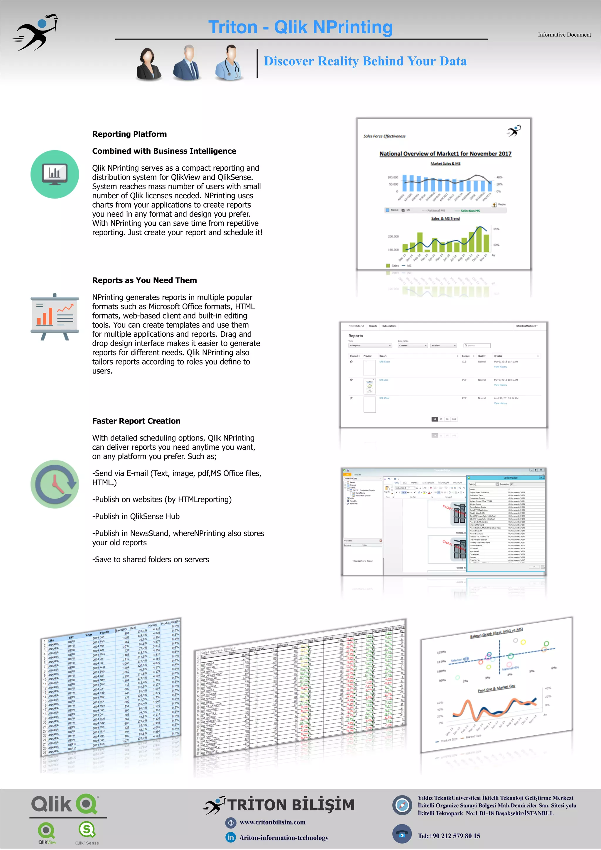 Nprinting QlikView/QlikSense Report Distribution | PDF