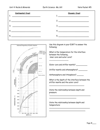 Np rocks and minerals | DOC | Geology | Science