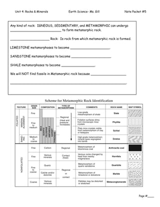 Np rocks and minerals | DOC | Geology | Science