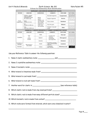 Np rocks and minerals | DOC | Geology | Science