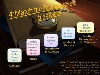 Big Data Engineering - Top 10 Pragmatics | PPT