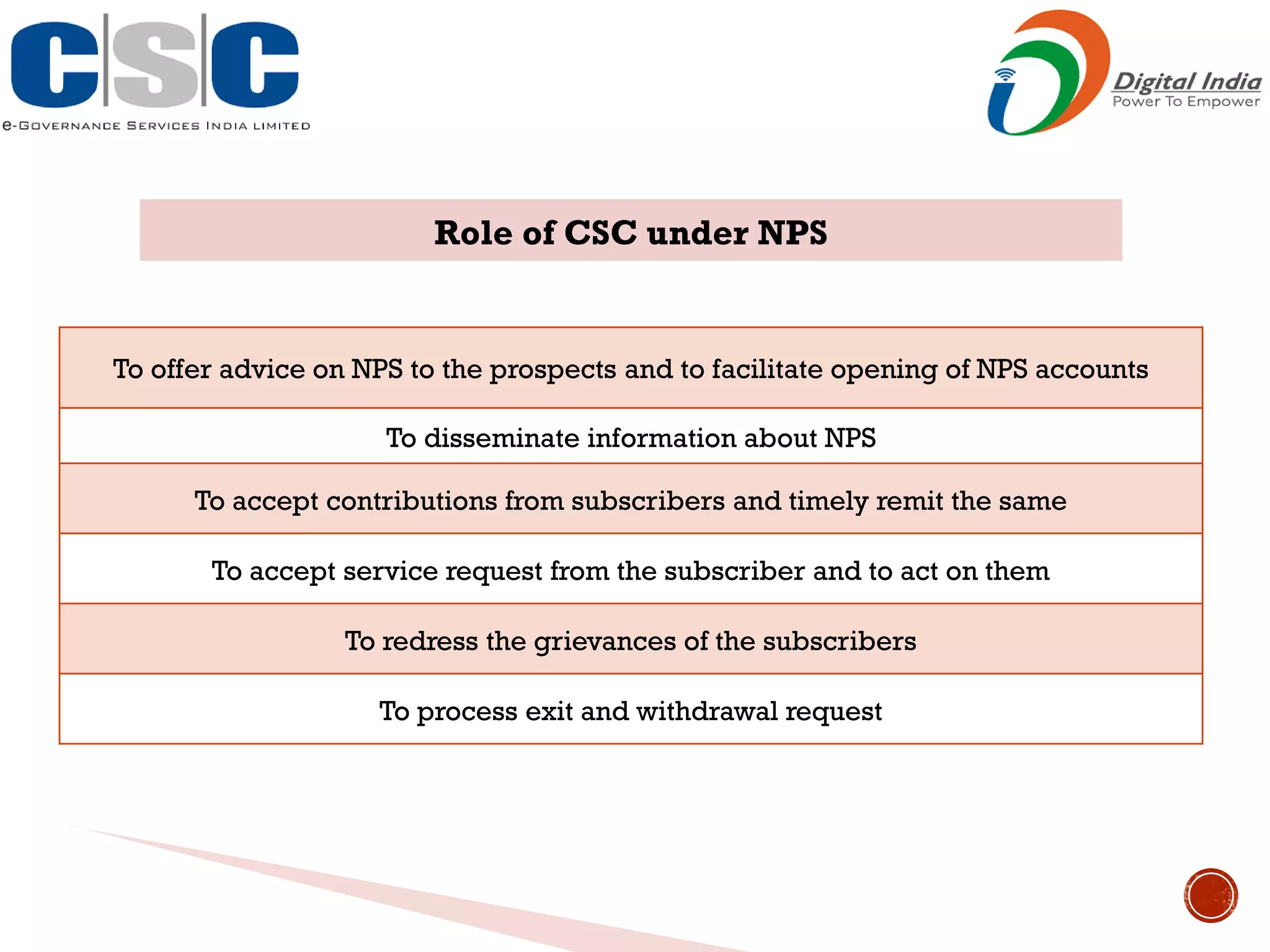 Nps presentation | PDF