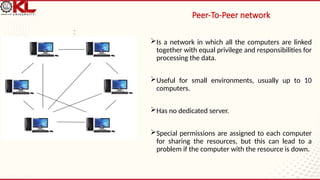 NPS-Session 1_Introduction to CN and its Uses.pptx