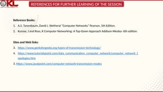 NPS-Session 3_Network Topologies.pptxklu | PPT