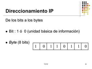 protocolo TCP/IP | PDF