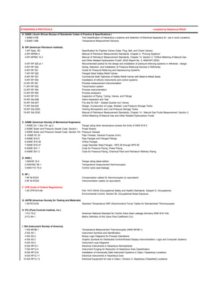 Typical Instrument Standards | PDF