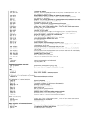 Typical Instrument Standards | PDF