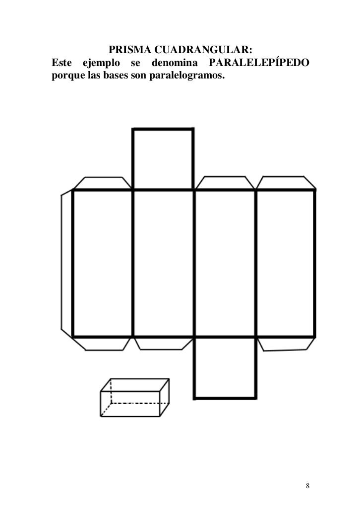 Desarrollo de Cuerpos Geométricos