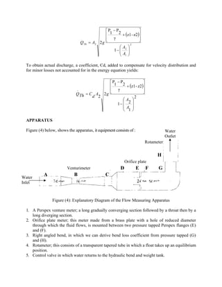 Flow measurement basics | PDF