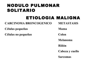 Nodulo Pulmonar Solitario - Dg. Imagen - Barcelo 2015 | PPT