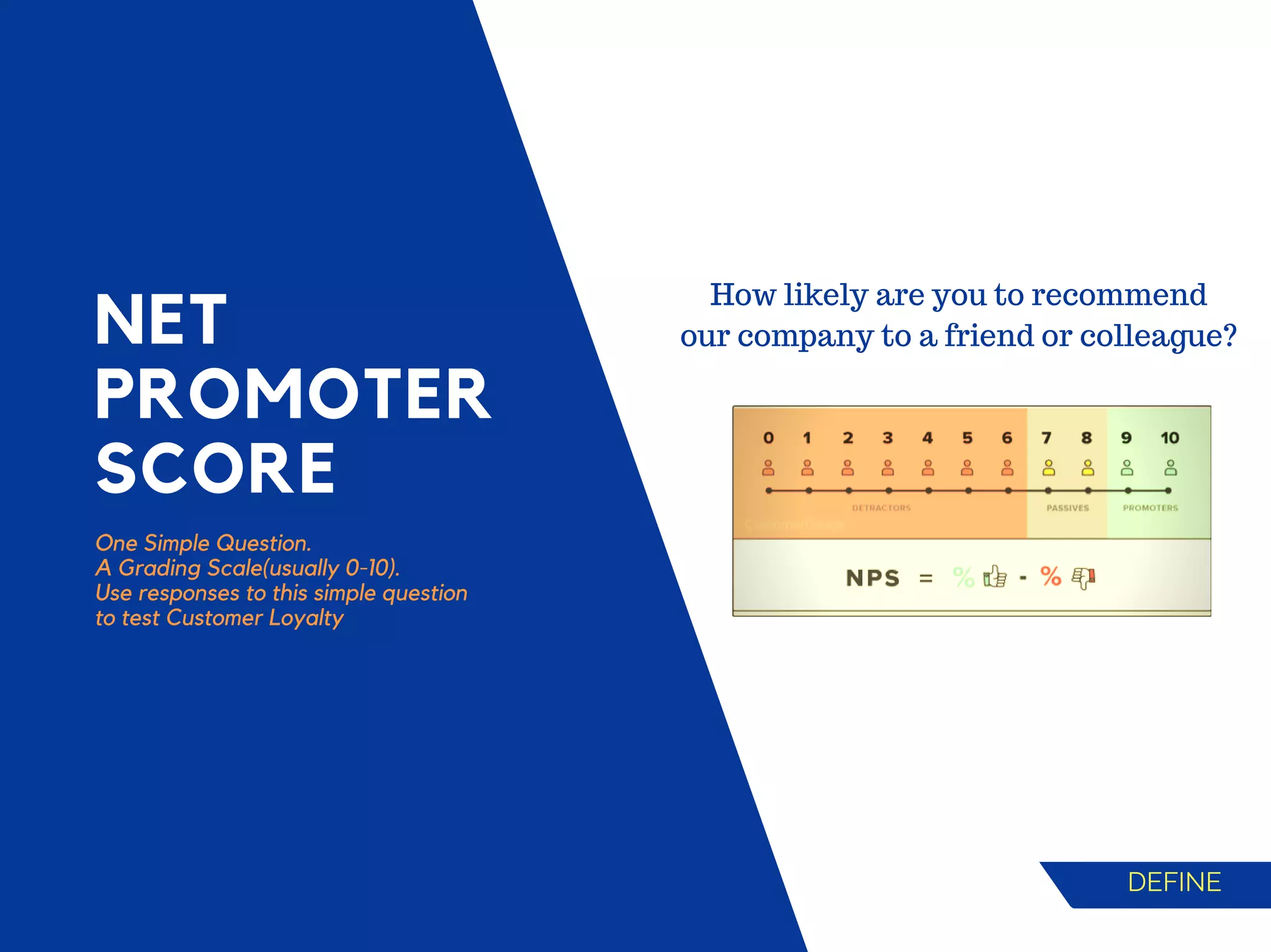 NPS-Improving Response Rates | PDF