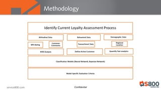 The Fallacy of the Net Promoter Score: Customer Loyalty Predictive ...