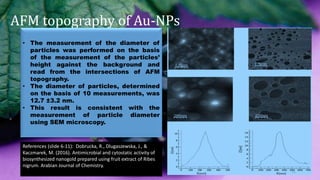 Nano particles from ribes nigrum | PPTX