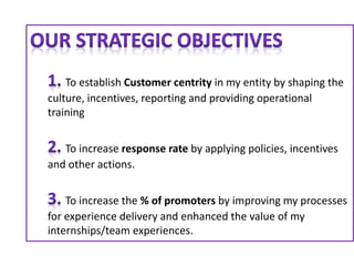 Net Promoter Score in GCDPi | PPT