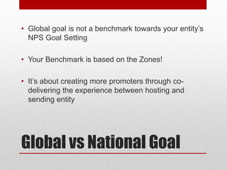 Nps goal setting let's get it started! | PPTX | Soccer | Sports