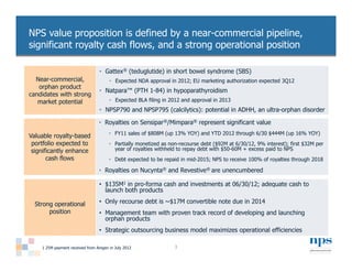 NPS Pharmaceuticals Investor Slide Deck | PDF