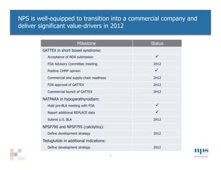 NPS Pharmaceuticals Investor Slide Deck | PDF