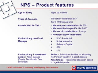 HDFCsec-Learning Series-NPS | PPT