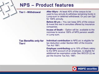 HDFCsec-Learning Series-NPS | PPT