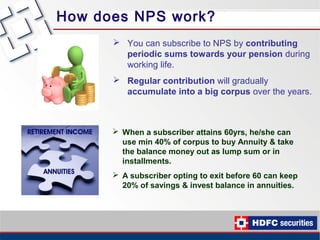 HDFCsec-Learning Series-NPS | PPT