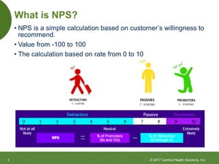 Net Promoter Score | PPTX