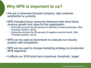 Net Promoter Score | PPTX | Business | Business and Finance