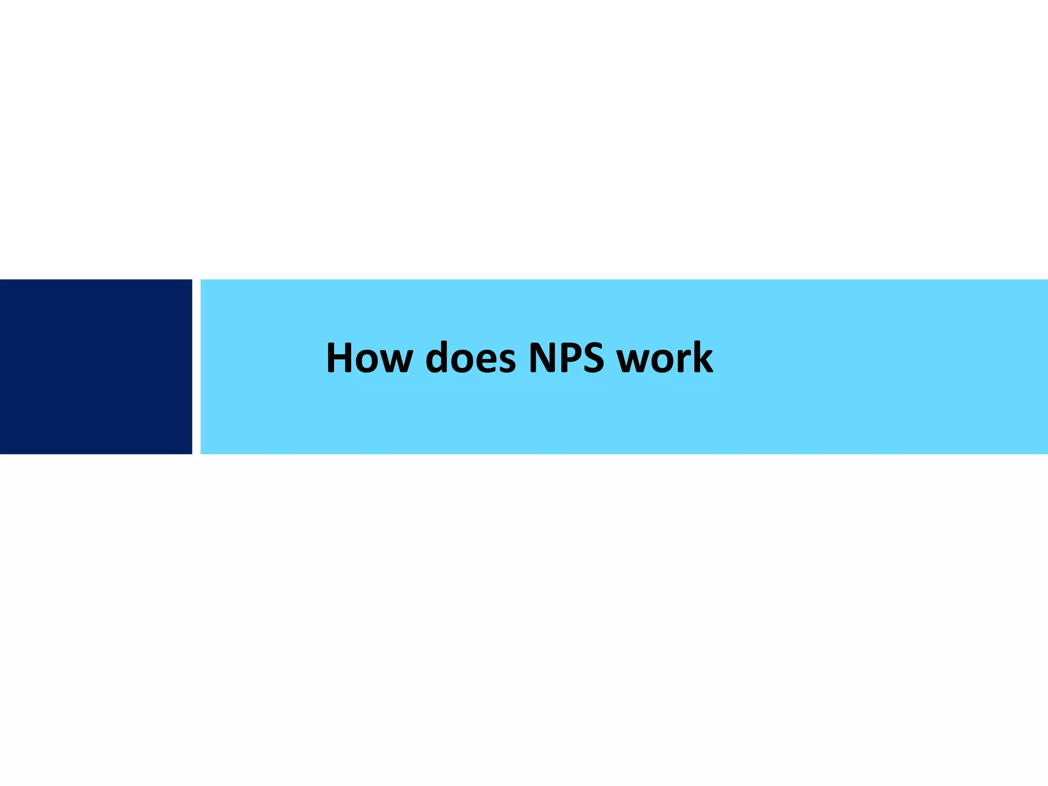 Nps presentation for corporate by nishant sharma | PPTX