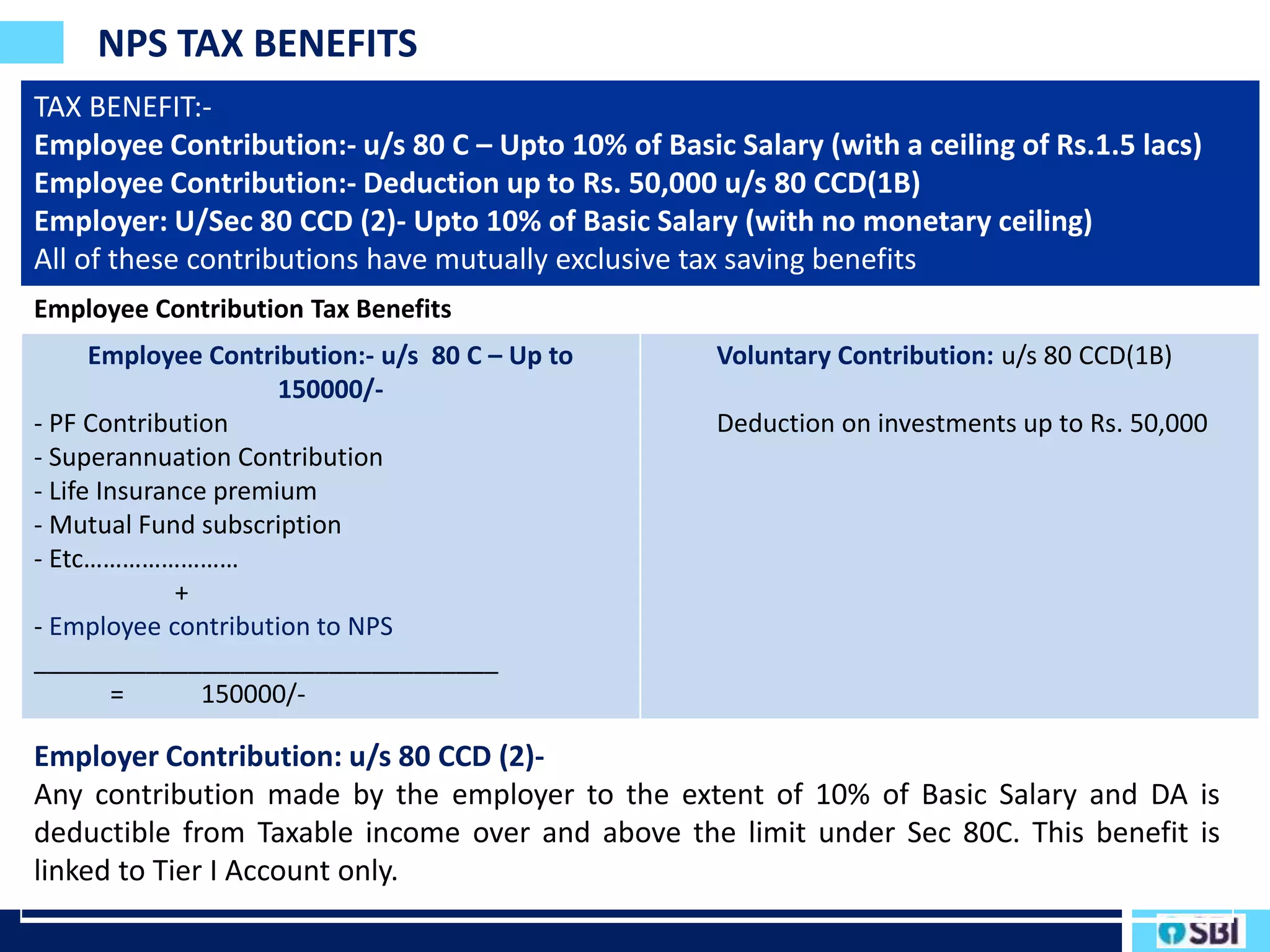 Nps presentation for corporate by nishant sharma | PPTX