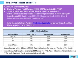Nps presentation for corporate by nishant sharma | PPTX