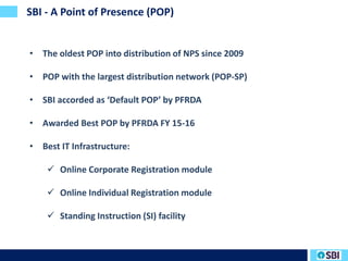 Nps presentation for corporate by nishant sharma | PPTX
