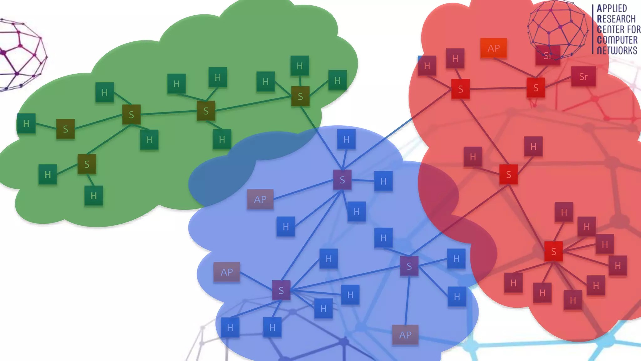 Network Prototype Simulator | PPT