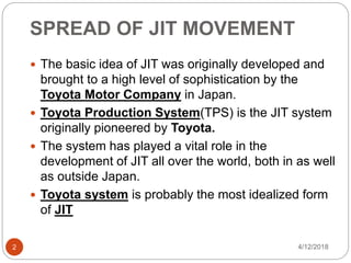 Just In Time Manufacturing | PPT