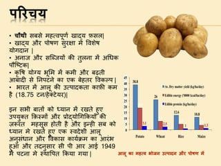 central potato research institute , shimla | PPTX