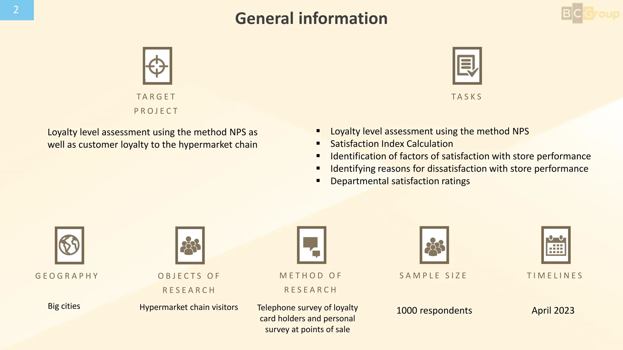 NPS in retail (Net Promoter Score index) | PDF