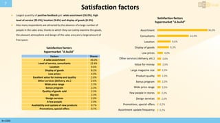 NPS in retail (Net Promoter Score index) | PDF
