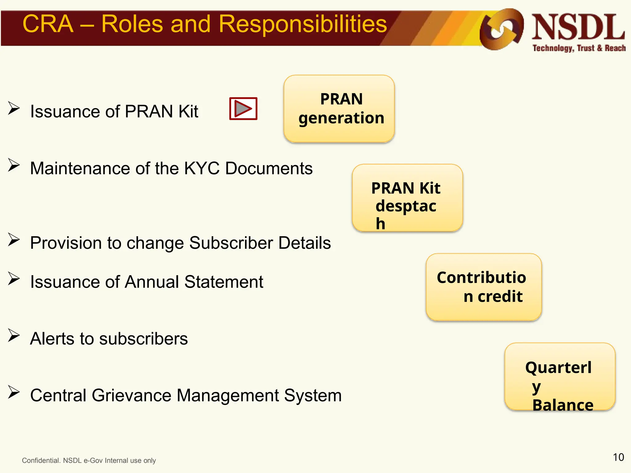 National Pension Scheme SAP Presentation | PPTX