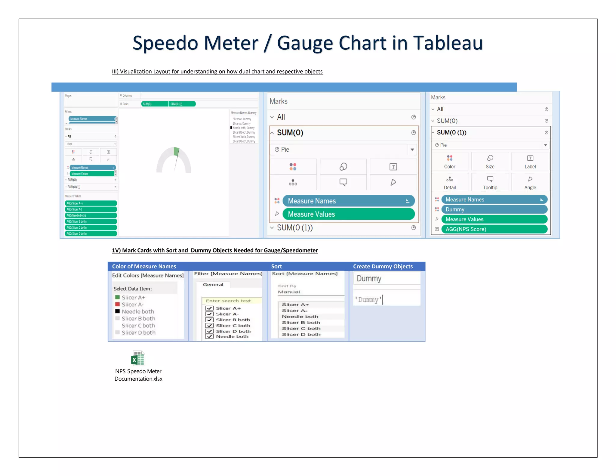 Nps speedo meter gauge chart in tabelau | PDF