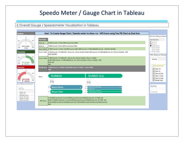 Nps speedo meter gauge chart in tabelau | PPT